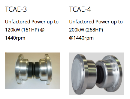 Thompson Couplings - Chain and Drives - WA and NSW